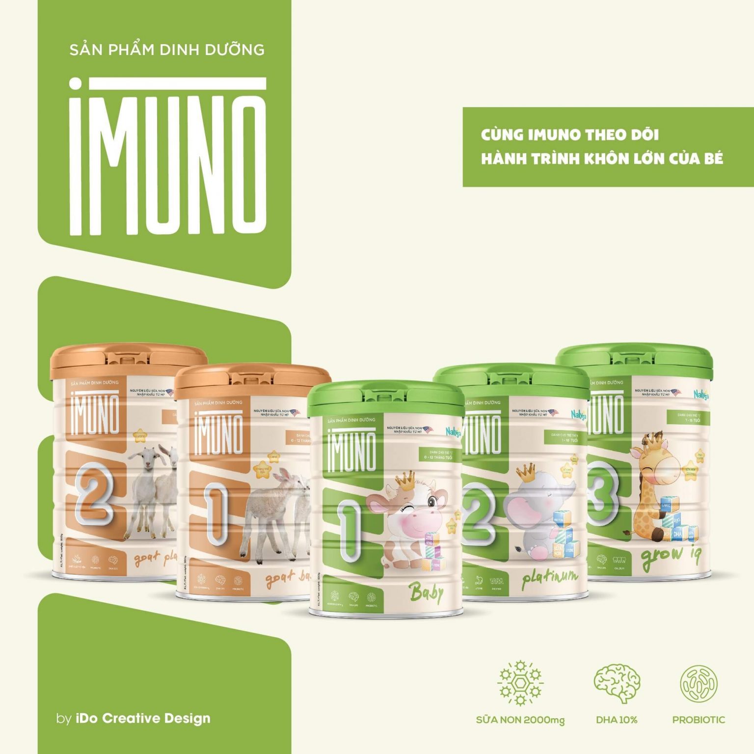 Imuno - iDO Design