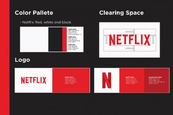 Brand Guidelines là gì? Tất tần tật về cẩm nang thương hiệu - iDO Design
